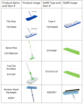 Refill Compatibility Chart