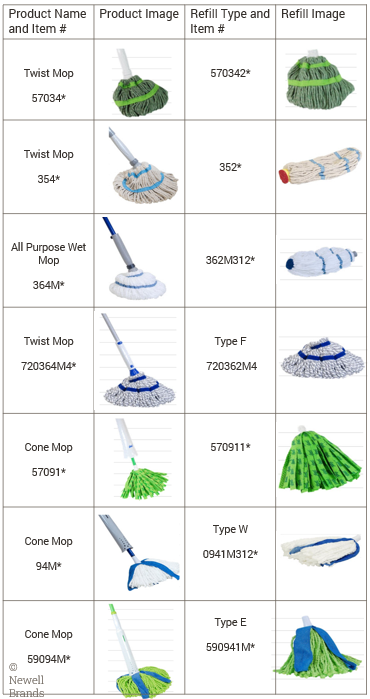 Refill Compatibility Chart