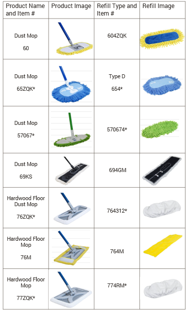 Refill Compatibility Chart